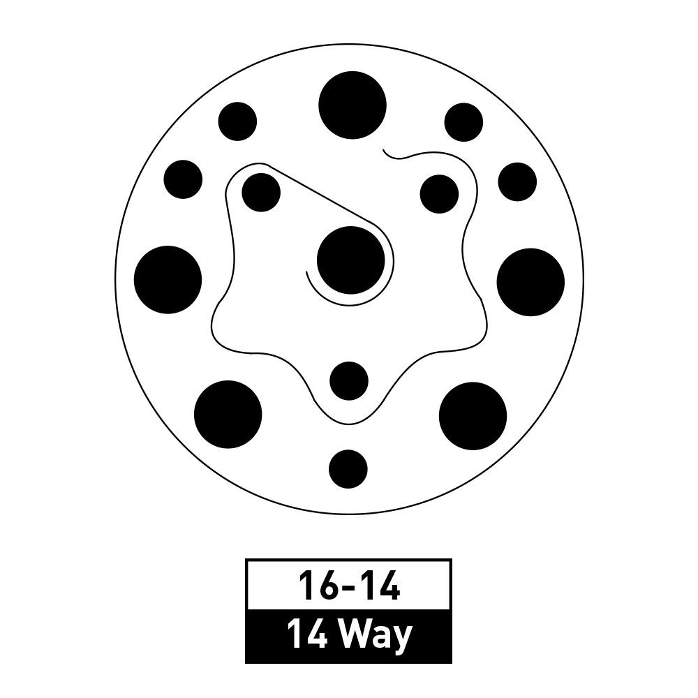 14 WAY MIL SPEC BUILD YOUR OWN KIT