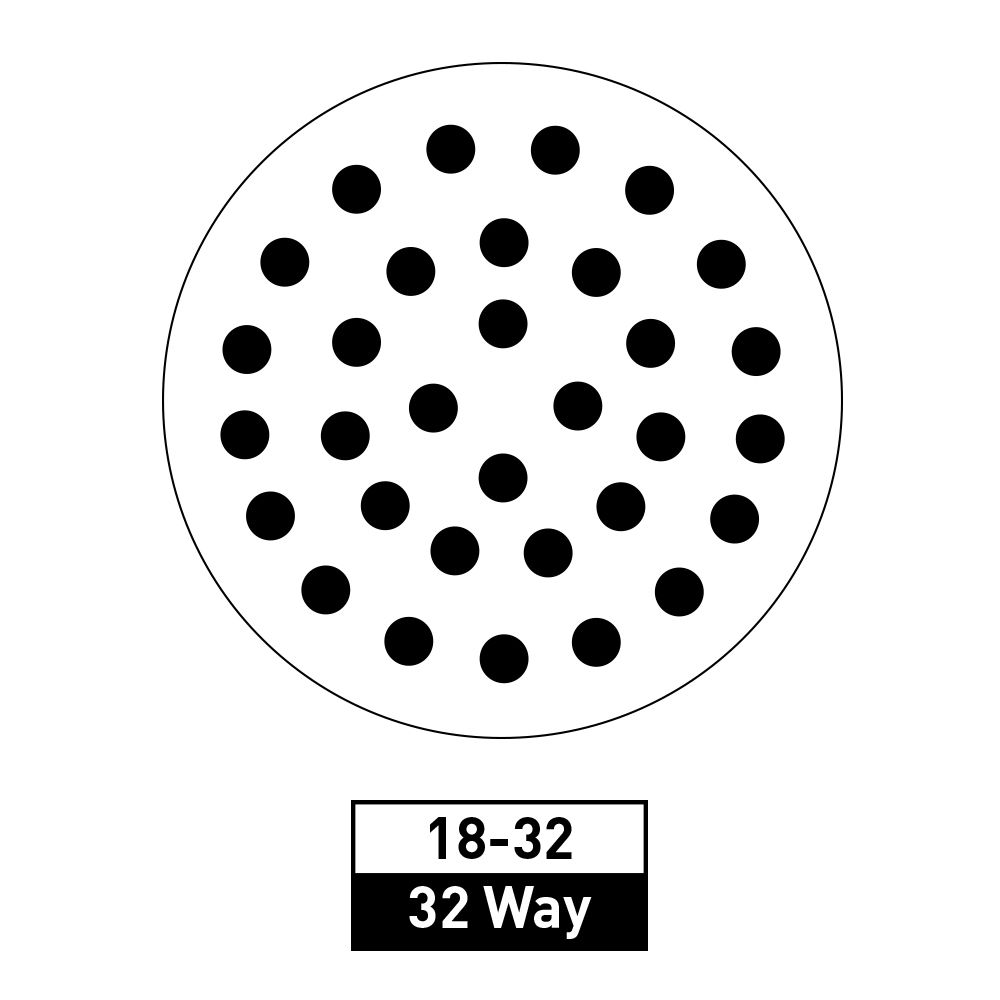 32 WAY MIL SPEC BUILD YOUR OWN KIT