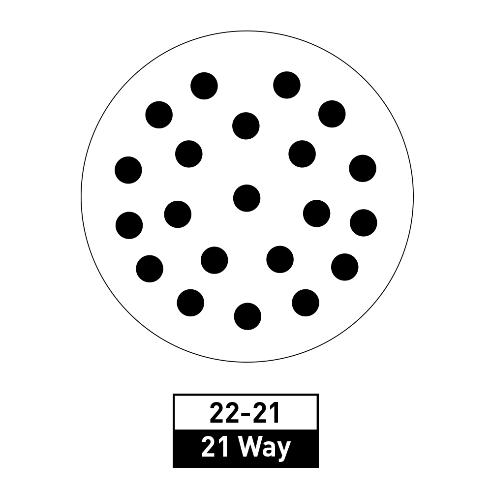 21 WAY MIL SPEC BUILD YOUR OWN KIT